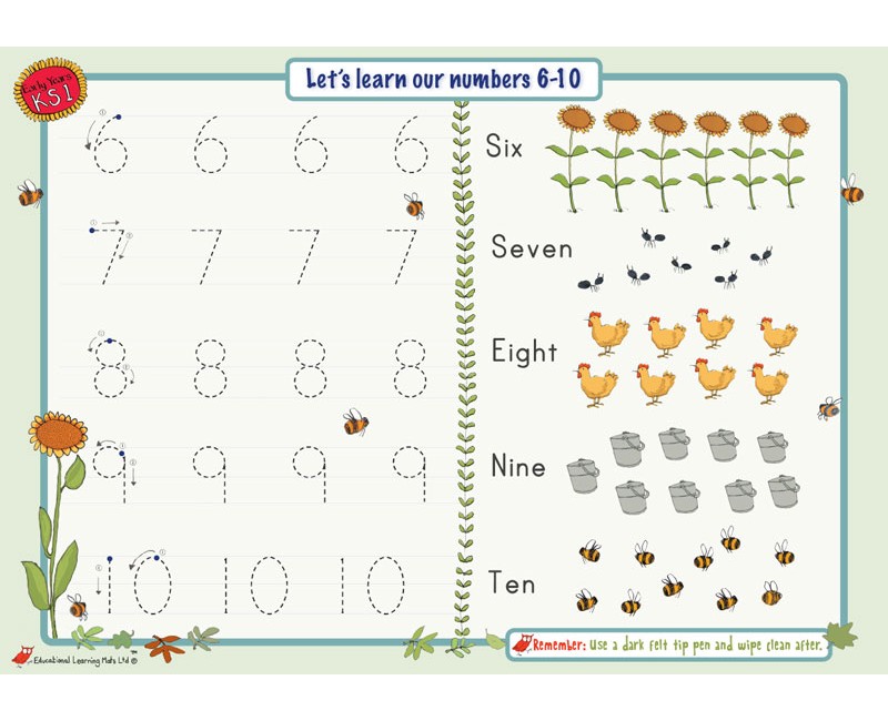 Learning Mat: Let's learn our numbers 1-10